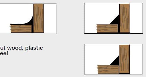 How to Make Chamfer Edge in Concrete - Construction Machinery