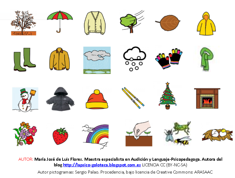 Material de Isaac para Educacion Especial: Material para asociar y ...