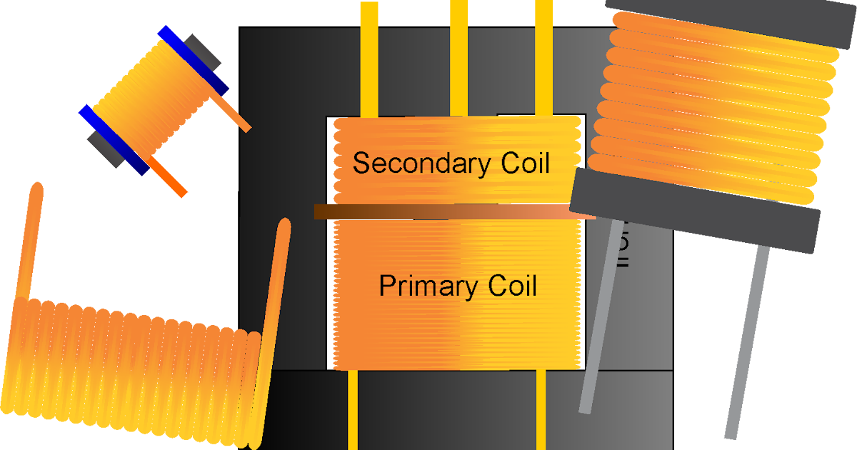 Inductor, Relay and Transformer