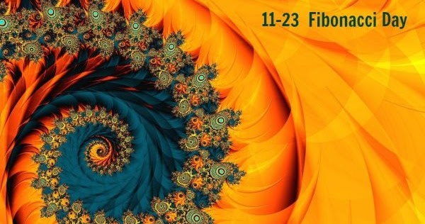 11/23 Fibonacci Day