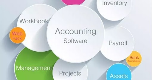 ACE: What is Accounting Software and What are the Benefits and ...