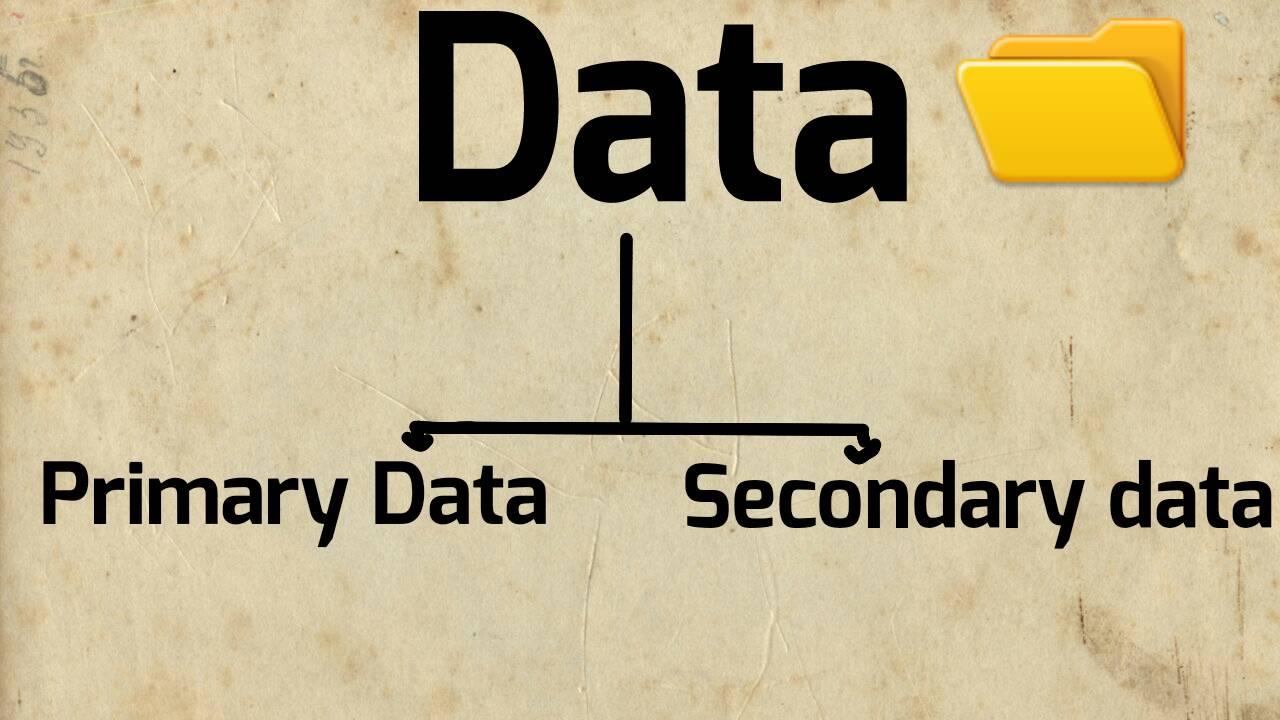 What Is Data Explain Two Types Of Data Definition what-is-data-explain-two-types-of-data-definition