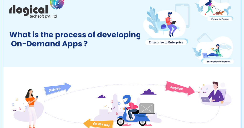 What is the process of developing On-Demand Apps?