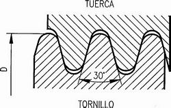 EAF Javier San Roman