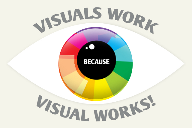 Visuals Work Because Visual Works [Infographic] - Visualistan