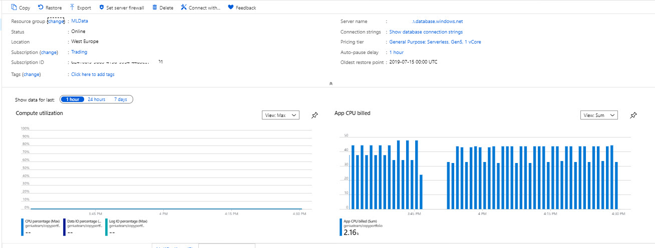 Auto Pause in Azure SQL Database Serverless