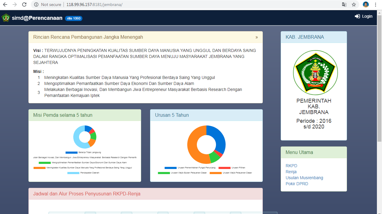 Cara Input Simda Perencanaan 2020 - Info Dunia Edukasi