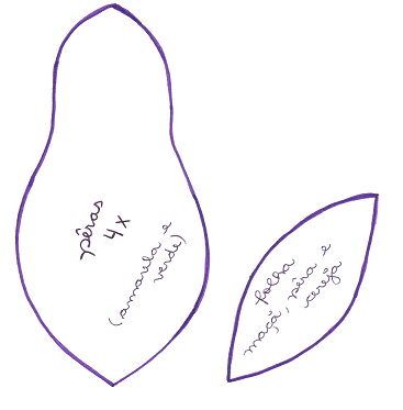 COSTURANDO O TEMPO: Pêra tecido