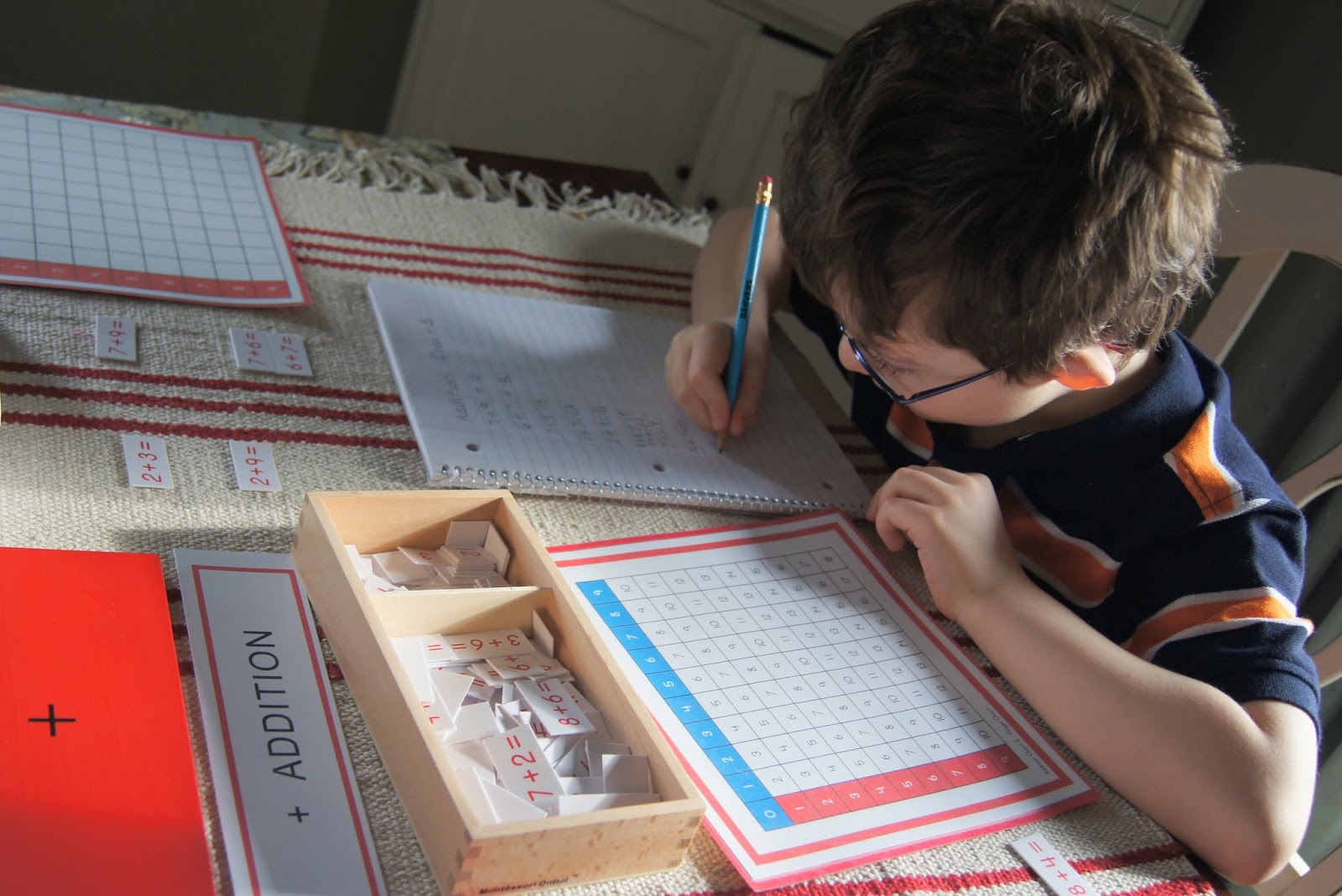 "Making Montessori Ours": Montessori Addition Charts, Addition Fact ...