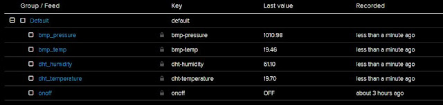 Arduino Project Weather Station With Esp8266 Dht22 And Bmp280