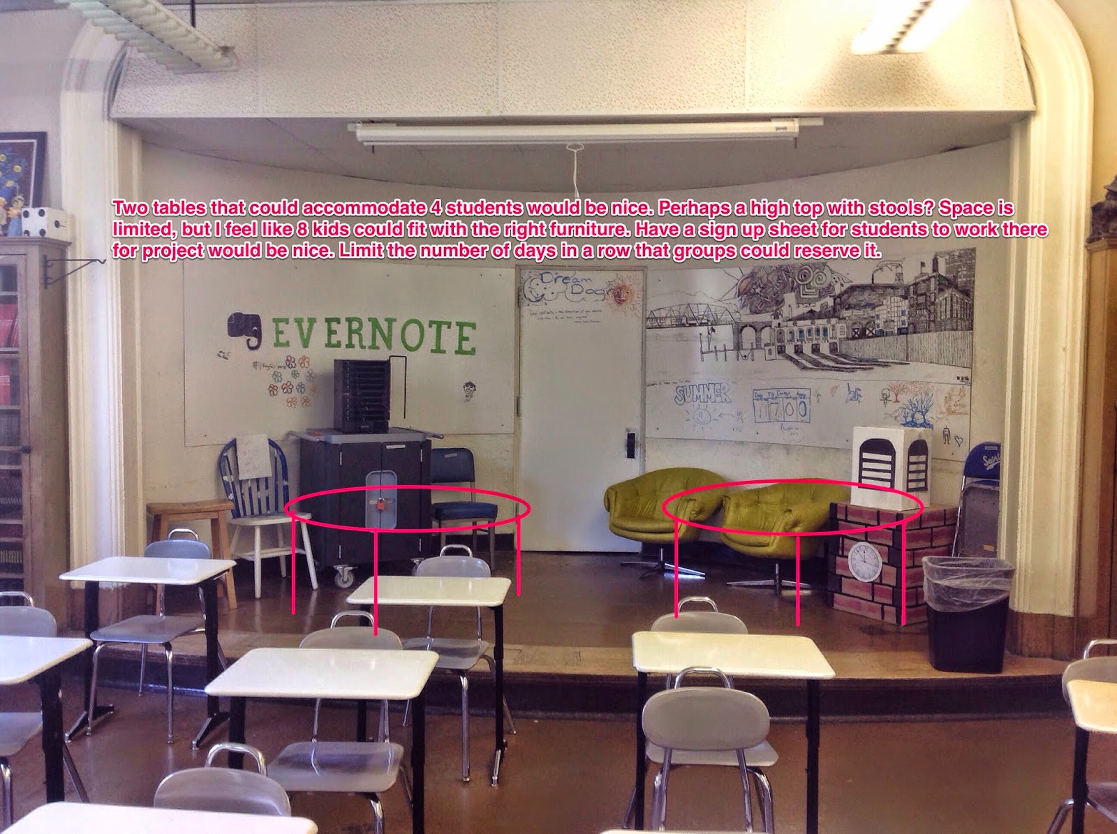 The Nerdy Teacher: Reflecting On My Current Classroom Setup #NerdySpaces