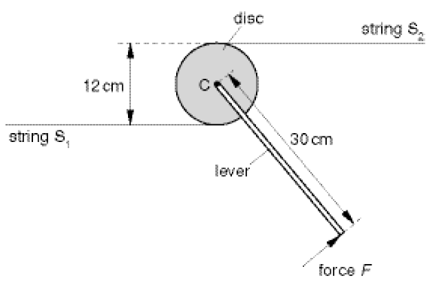 Physics 9702 Doubts | Help Page 9 | Physics Reference
