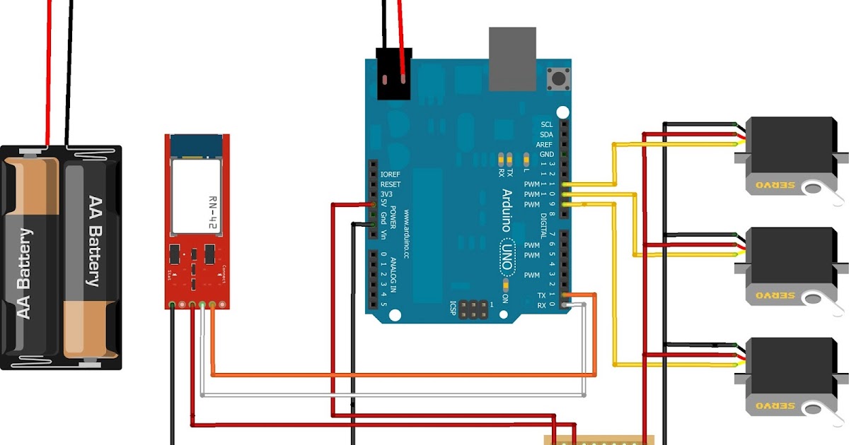 Arduino on omniwheels: Full Rotation Servos - Schema