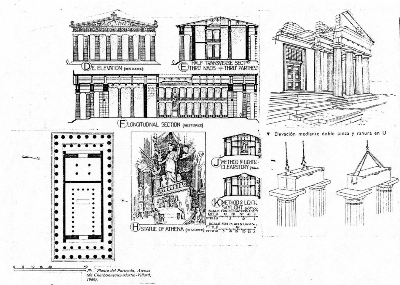 Templo de Atenea Niké" (427 a.C.) de Calícrates - Taringa!
