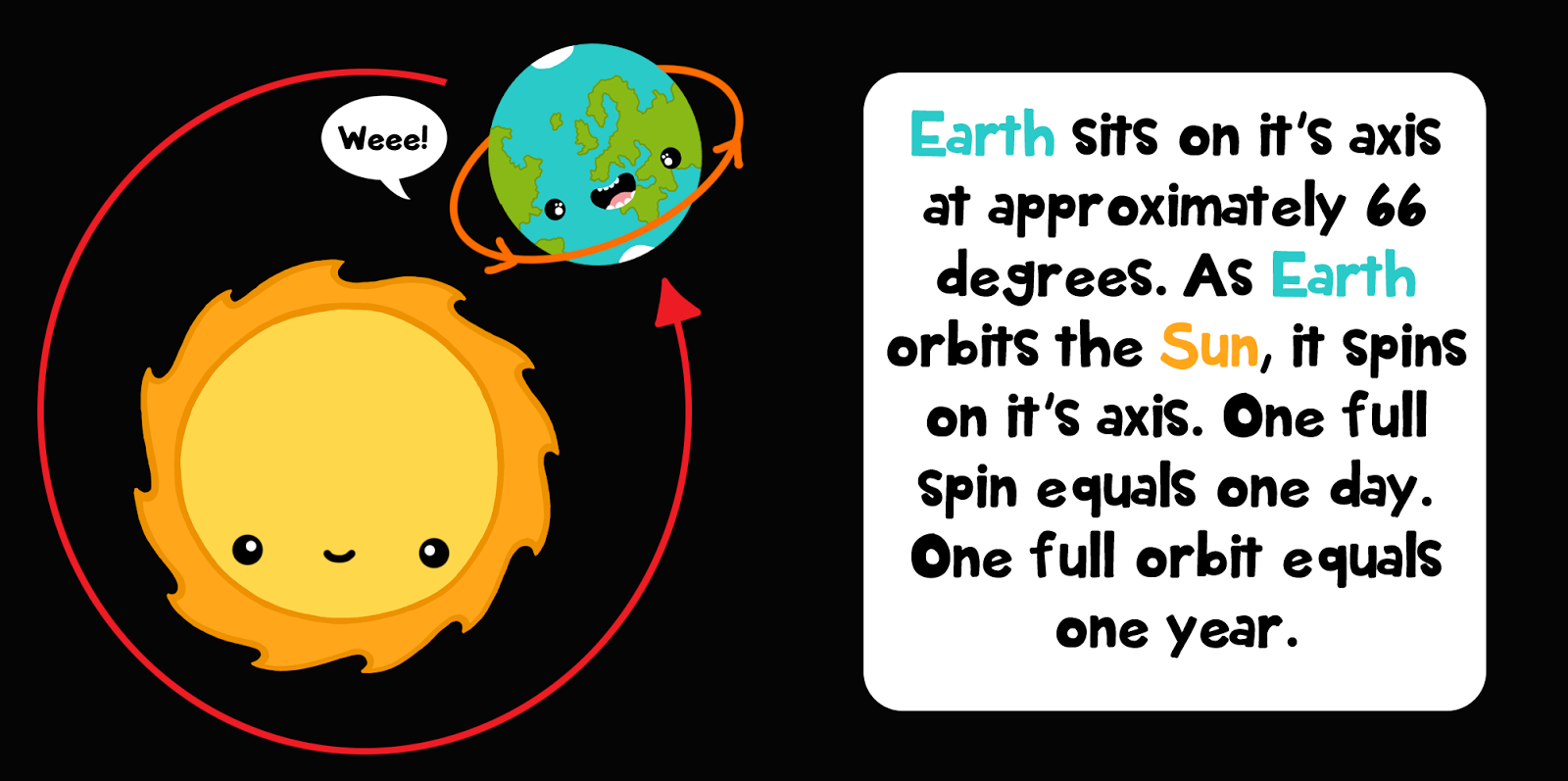 Cosmos And Crayons Science Facts Thursday Earth Continued cosmos-and-crayons-science-facts-thursday-earth-continued
