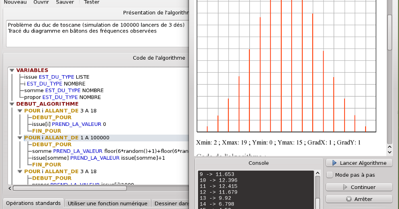 Algorithmique avec Algobox