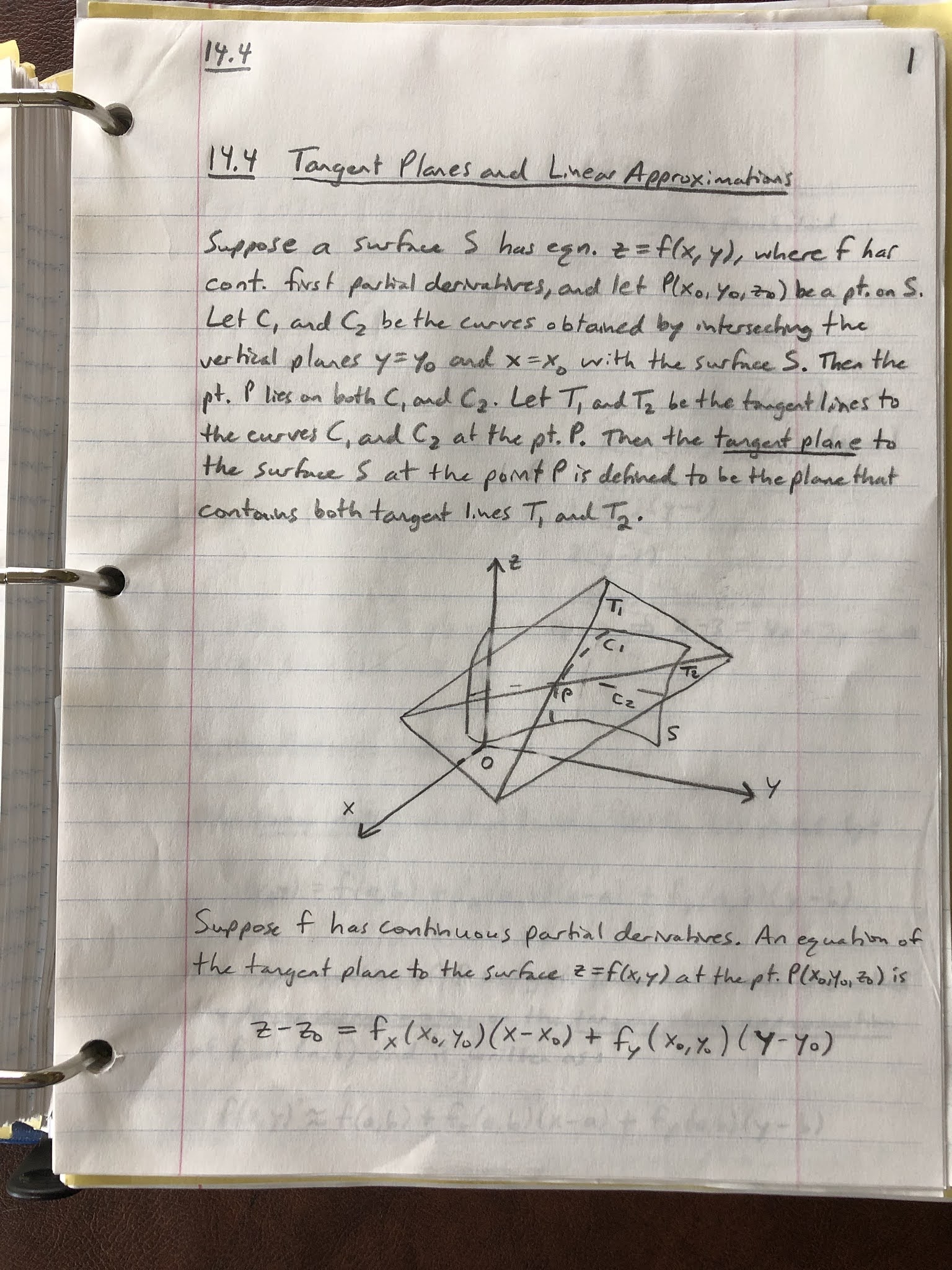 Professor Franks Math Blog 14 4 Tangent Planes And Linear Approximations Notes