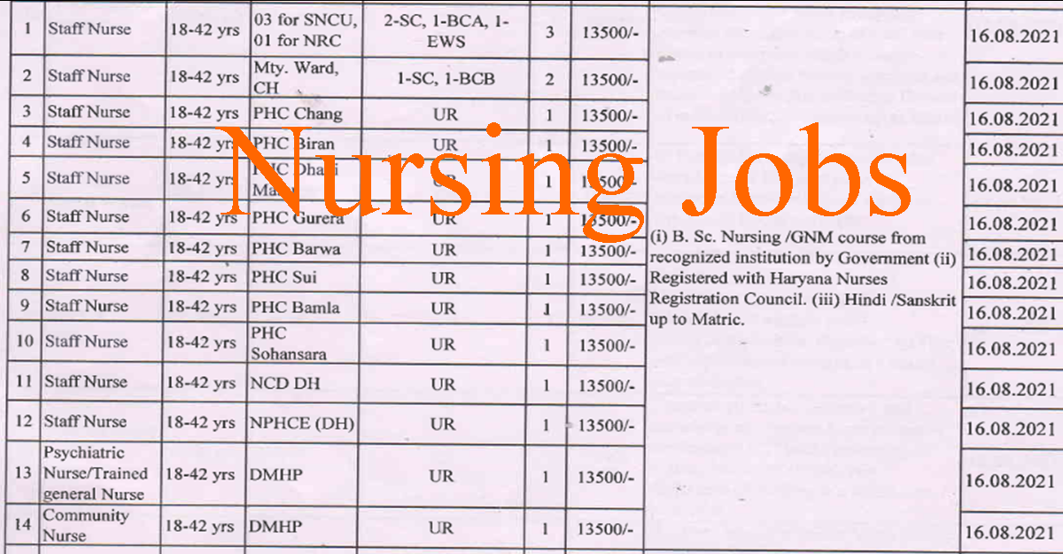 NURSING WORK