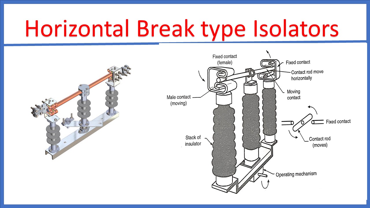 Electrical Engineering MCQ Questions and Answers | Electrical Mcq ...