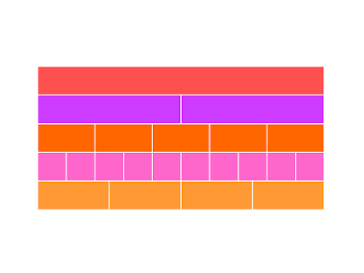 MEDIAN Don Steward mathematics teaching: fraction wall