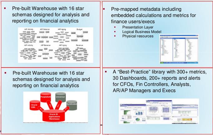 Oracle EBS and Cloud Knowledge Varsity: November 2015