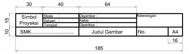 Garis Tepi Dan Etiket Gambar Teknik