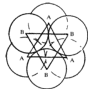 √ Tetrahedral and octahedral voids in BCC, FCC, HCP and CCP - Science Laws
