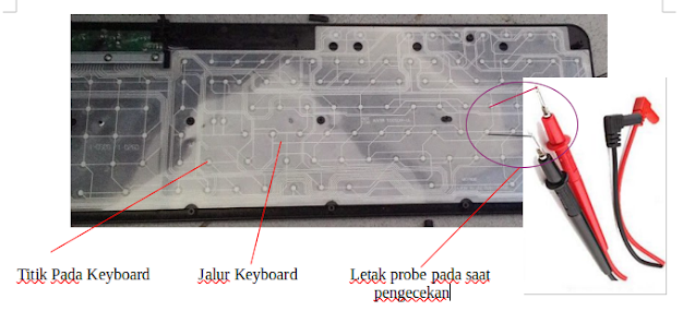 Memperbaiki Keyboard Putus Jalur Menggunakan Multitester Digital ...