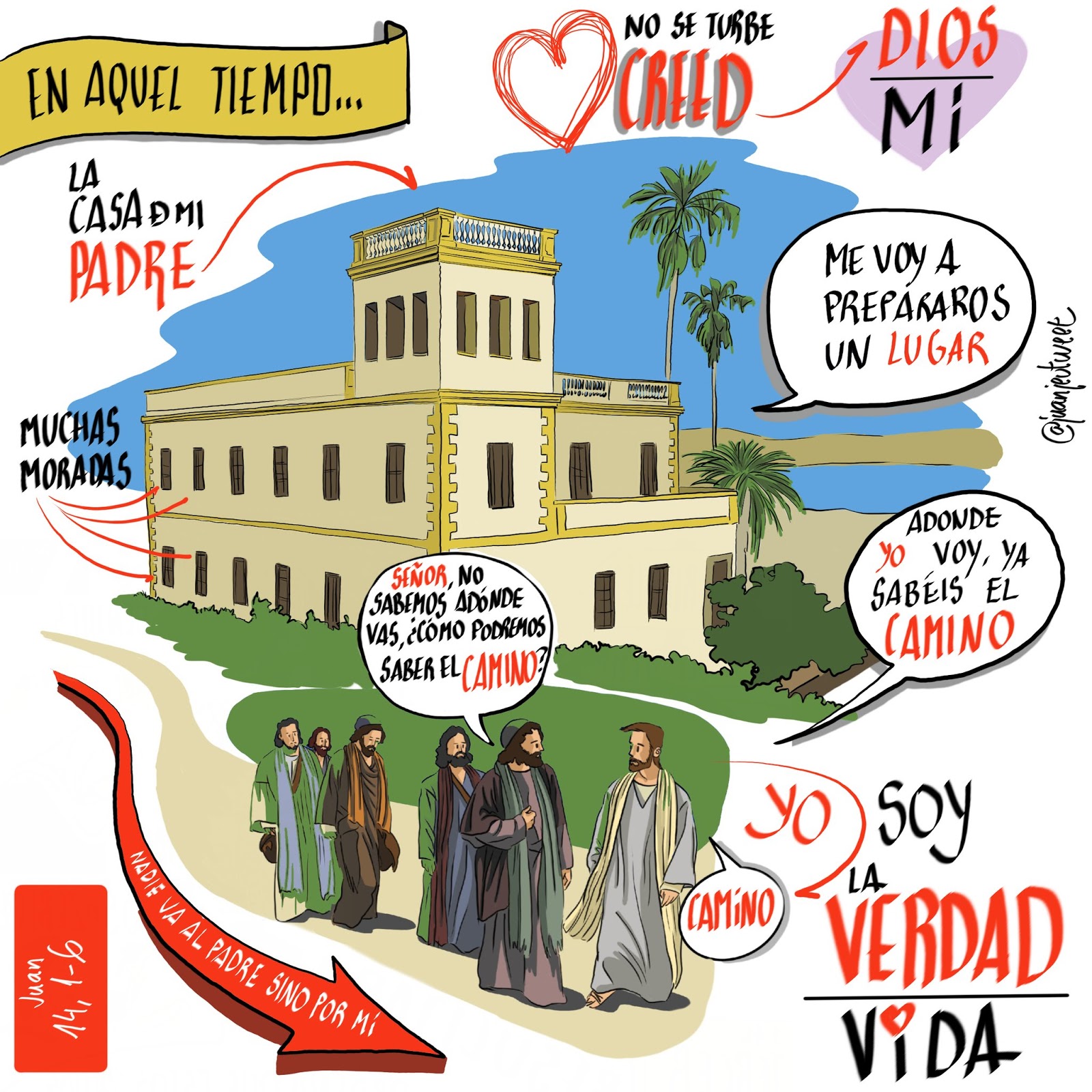 .: Evangelio en imagenes Juan 6 1-6