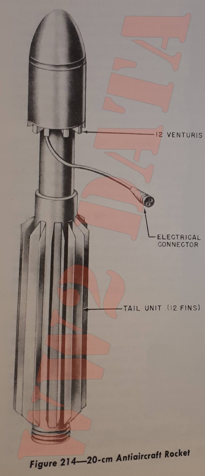 WW2 Equipment Data: German Explosive Ordnance - Rockets (Part 17)