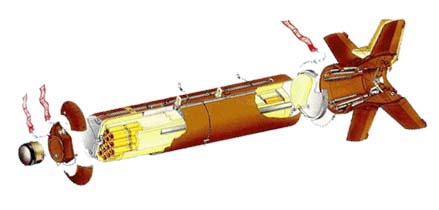 Оружие массового поражения: Кассетная бомба CBU-87 Combined Effects ...