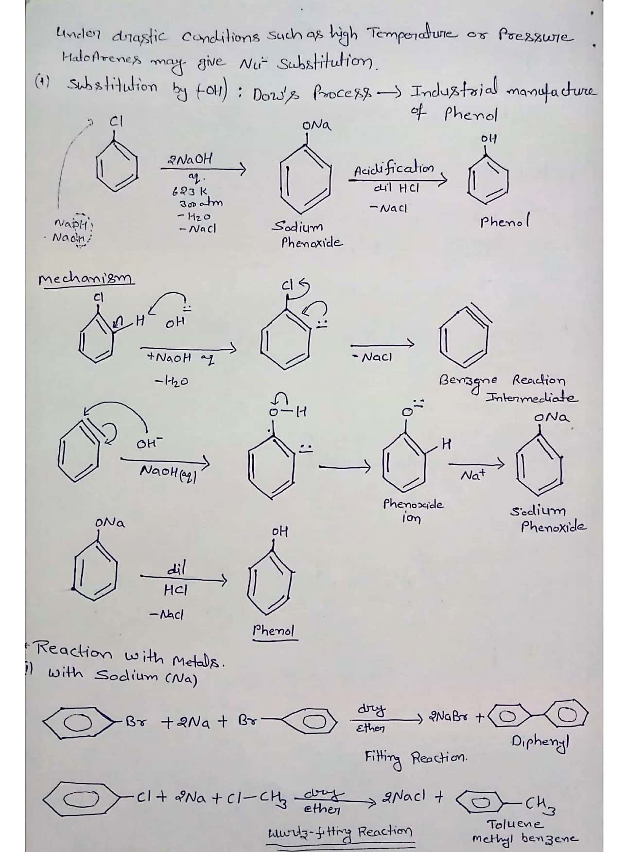 Haloalkanes and haloarenes notes - Studypur