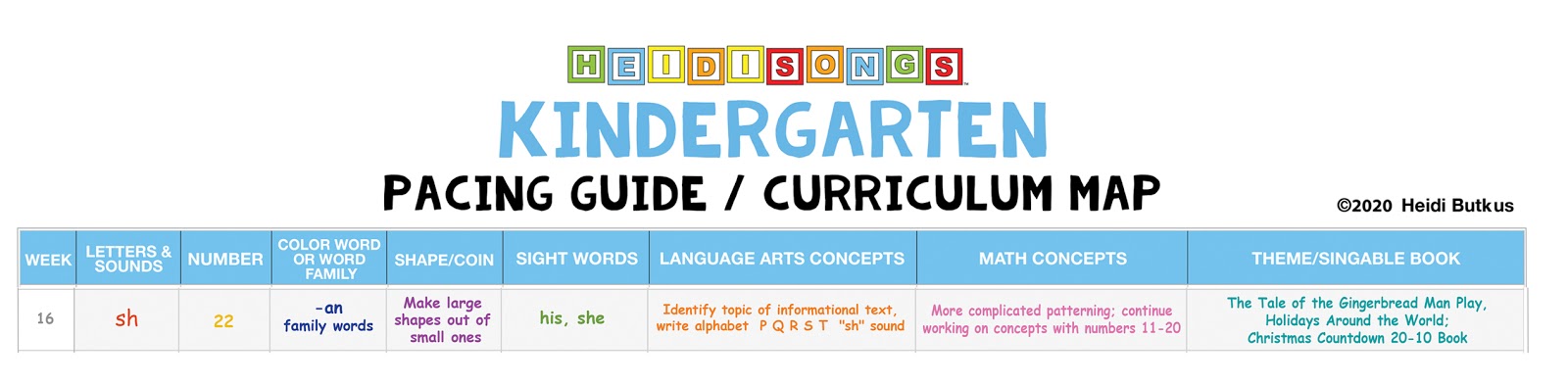 Instant Online Curriculum with HeidiSongs Pacing Guide/Curriculum Map ...