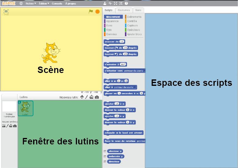 Scratch - introduction