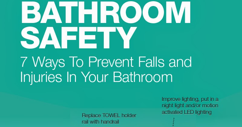 Society of Certified Senior Advisors: Survey of Bathroom Fall ...