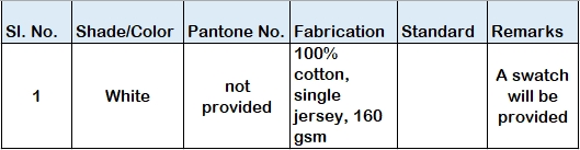 Lab dip program |How to prepare a lab dip program | What are the ...