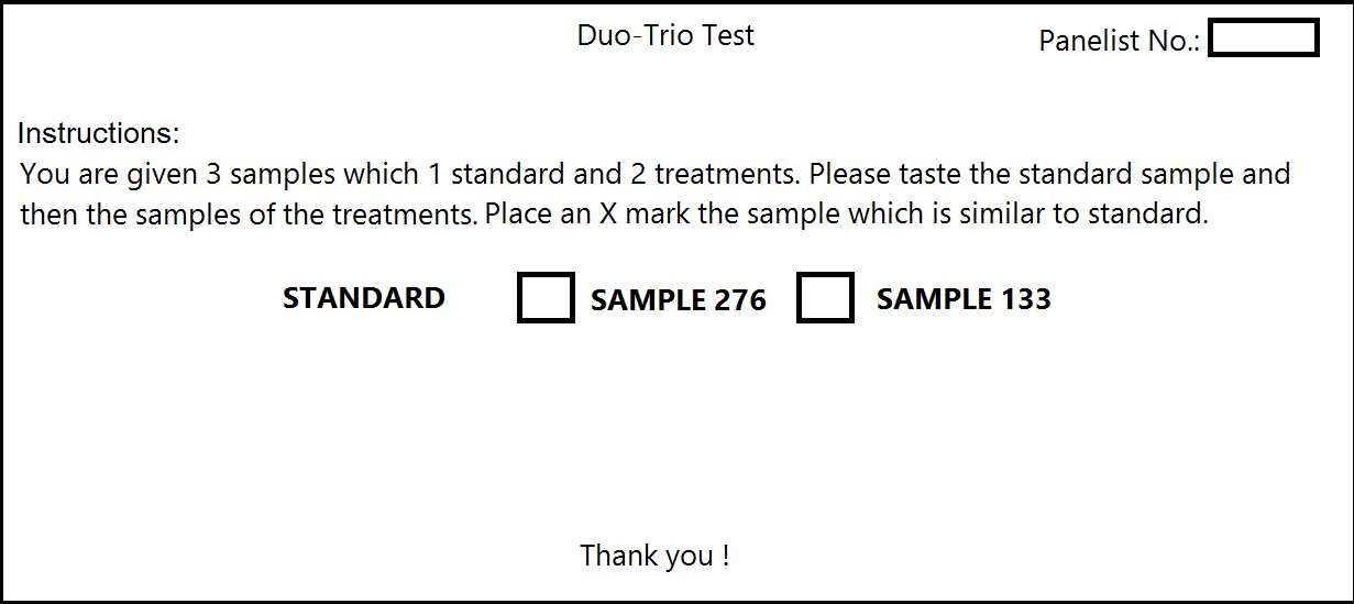 Chapter 2: Dimensions of Food - Product Acceptability & Palatability