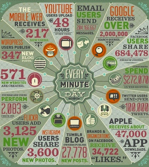 10 Interesting History Facts Of Google Trick Device 10-interesting-history-facts-of-google-trick-device