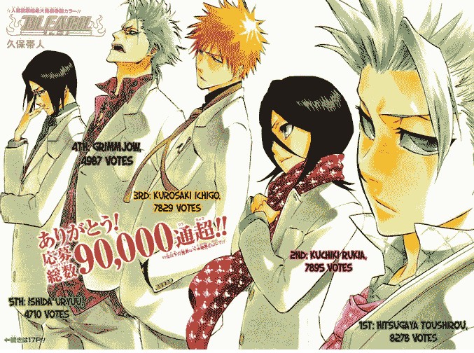 Manga Thai League: Bleach ตอนที่ 306 - ตอนที่ 311