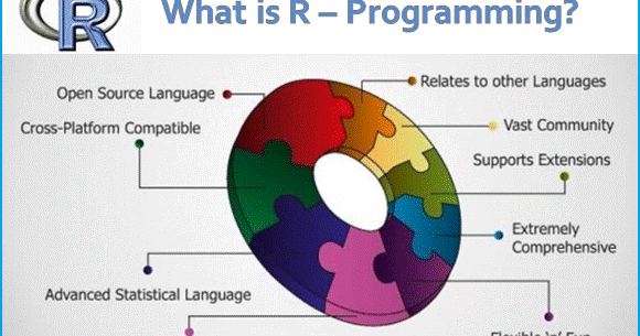 Microsoft Business Intelligence Data Tools What Is R Programming And microsoft-business-intelligence-data-tools-what-is-r-programming-and