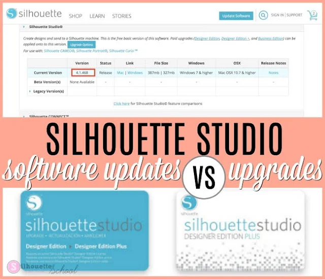 Silhouette CAMEO Beginners Tutorials: 5 Things to Master Before Your ...