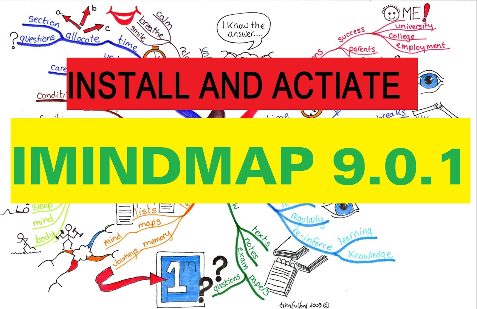 vietsinhvienit: imindmap 9
