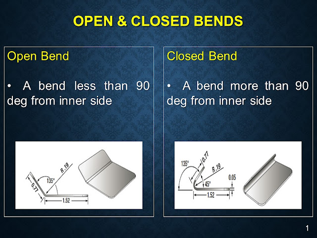 What is Open and closed bends // How To calculate Open and closed bends ...