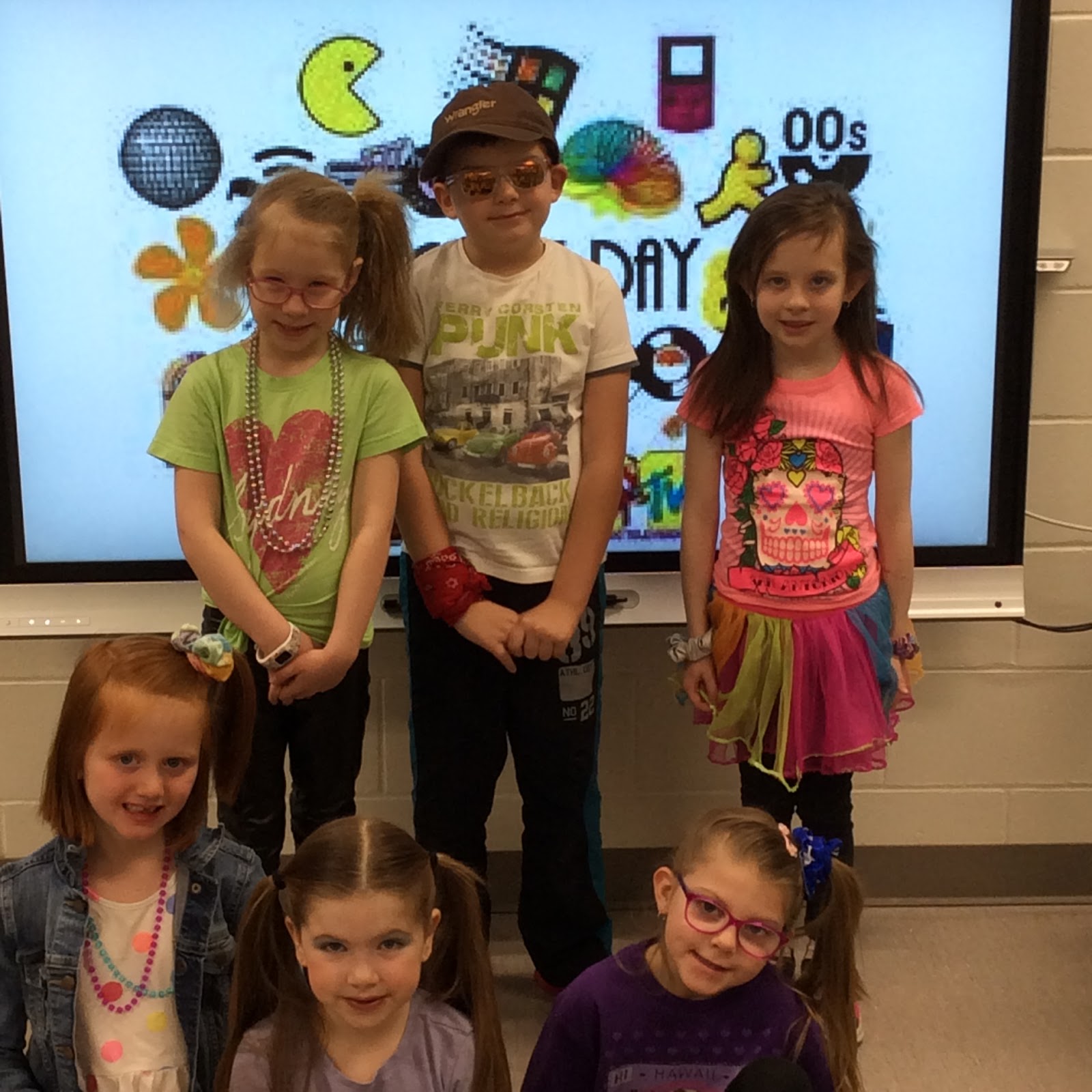 Ms. Lang: January 2020