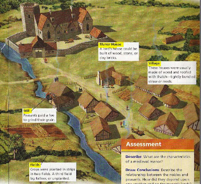 anzeMhumanities8B: feudalism and the manor system