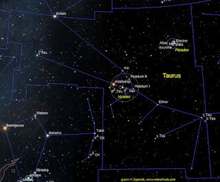 To the Land of Dreams: Taurus