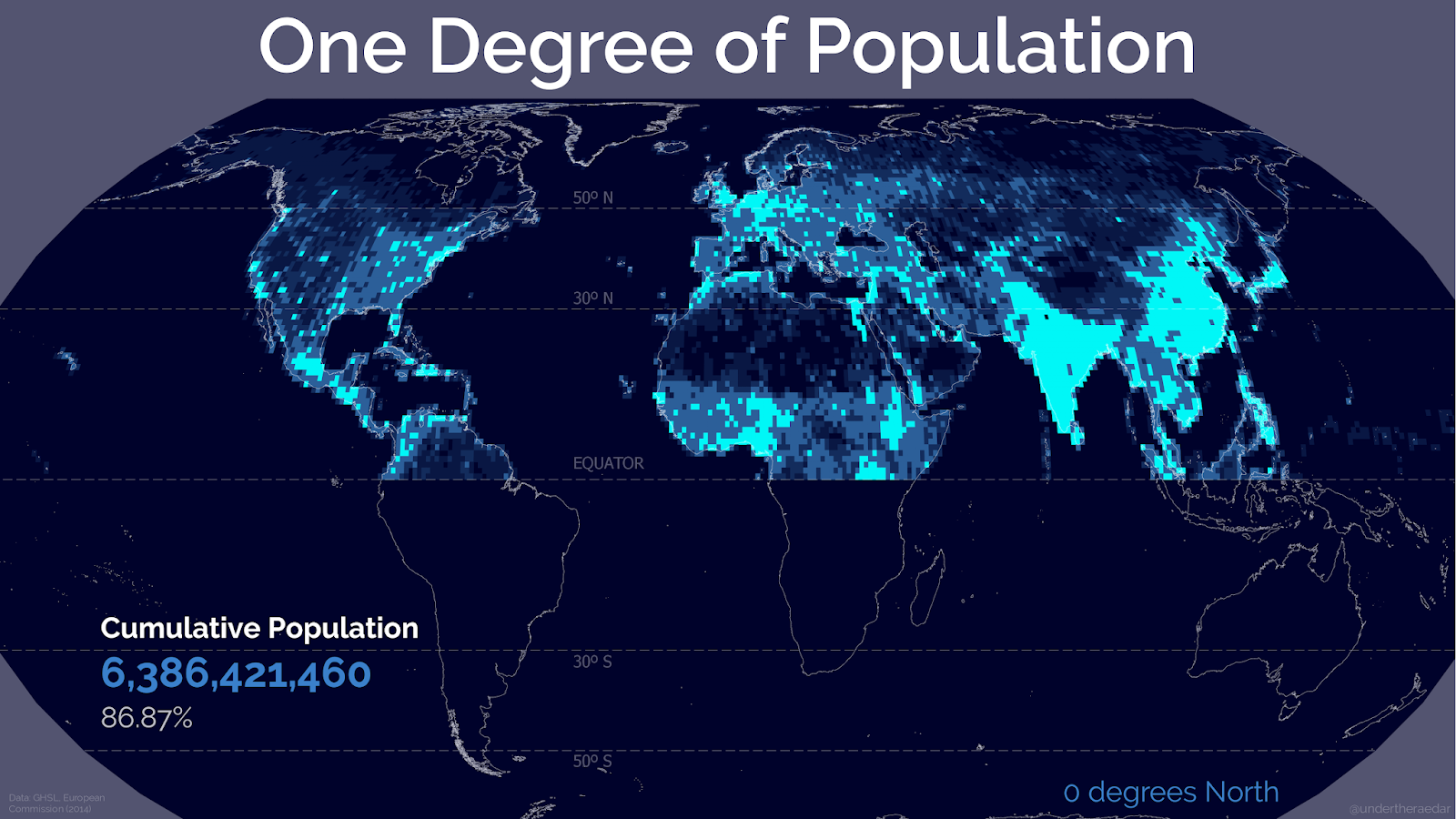 Stats, Maps n Pix: One degree of population