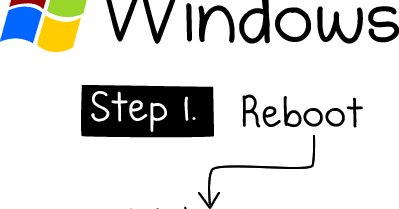 HOW TO : Fix Your Computer (Windows, Mac, Linux) | Geeky Stuffs