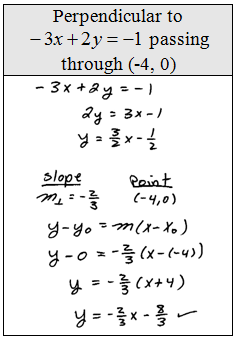 OpenAlgebra.com: Parallel and Perpendicular Lines