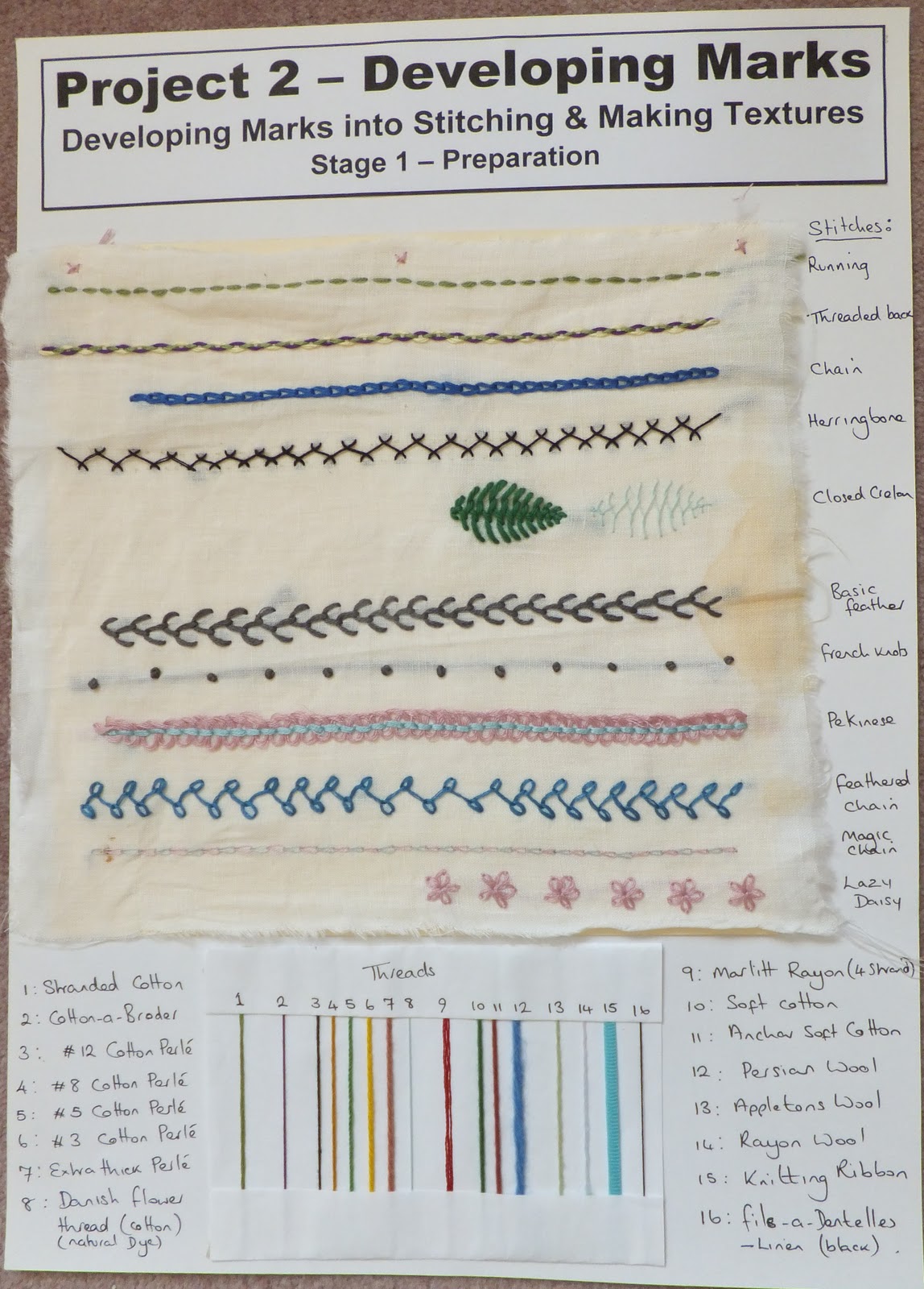 My textile adventure: Part One: Project 2 - an introduction. Stage 1